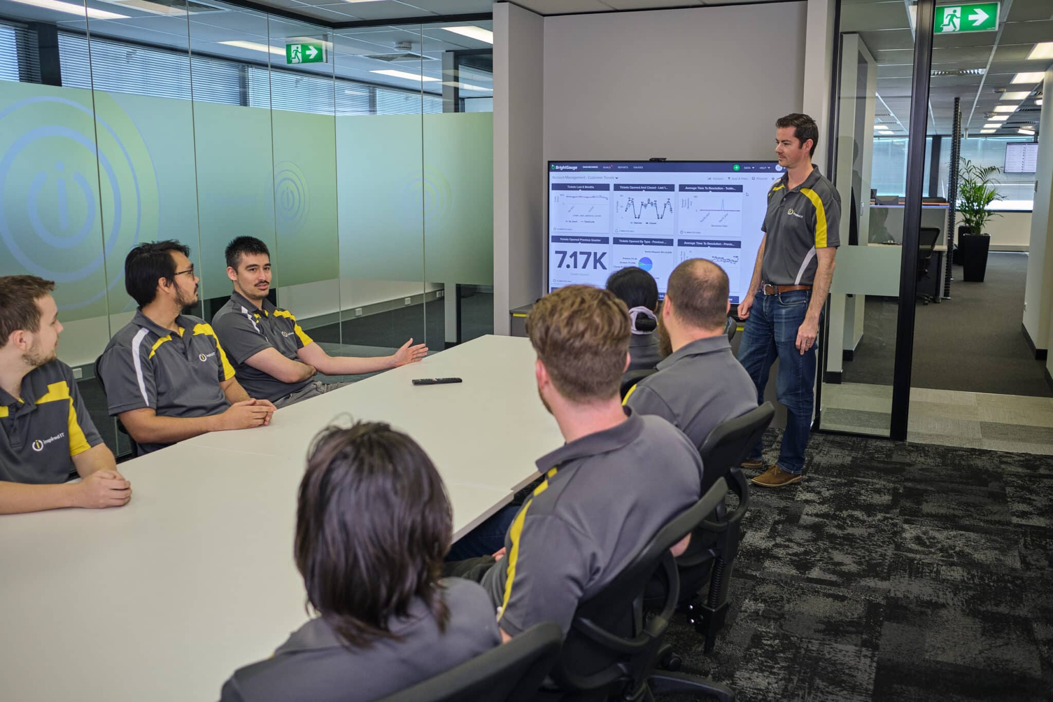 Cyber Security Perth | Cyber Security Services | IT Security Perth